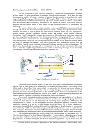 Precision medicine in hepatology: harnessing IoT and machine learning for personalized liver ...