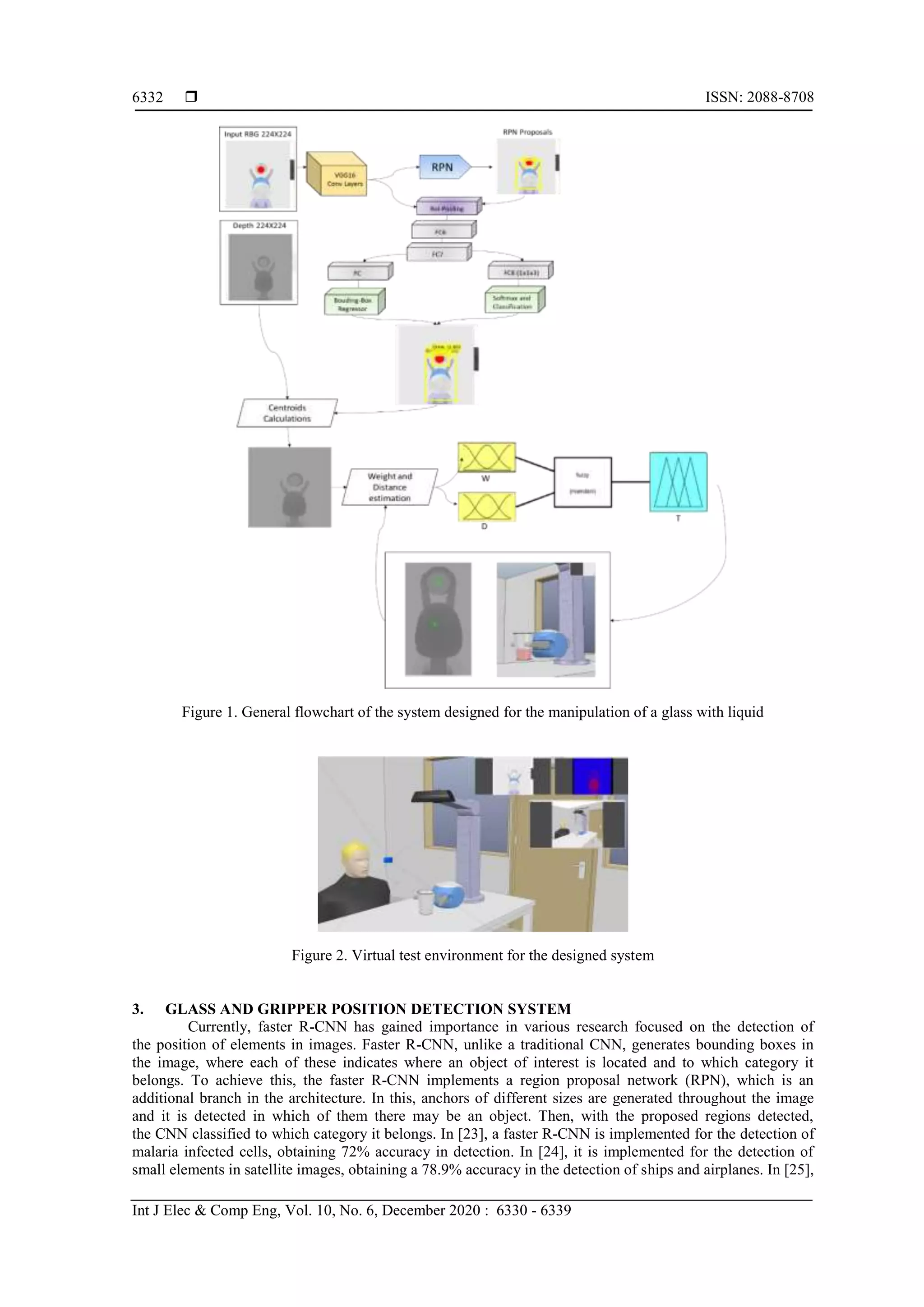 Visual control system for grip of glasses oriented to assistance robotics | PDF