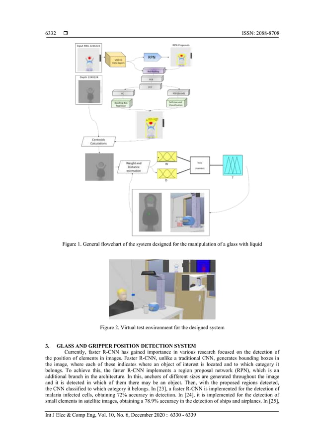 Visual control system for grip of glasses oriented to assistance robotics | PDF
