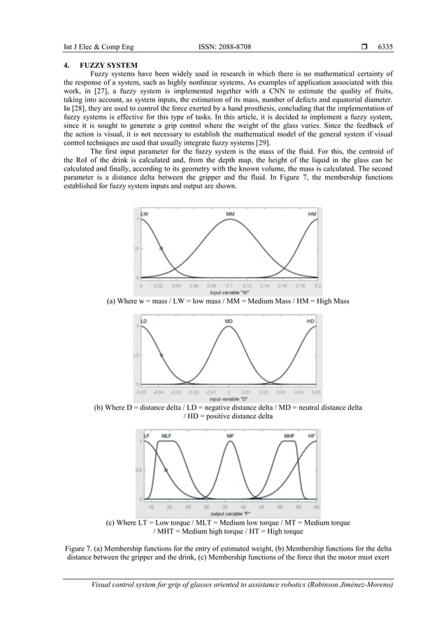 Visual control system for grip of glasses oriented to assistance ...