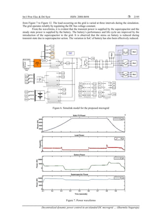 Decentralized dynamic power control in an islanded DC microgrid with ...