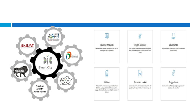 GPMS TRANSPORTAL -DATA ANALYTICS PLATFORM FOR M & E 2016 | PPT