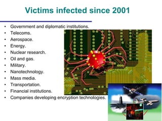 001-MAVIS - Criminal acts in the telecom field | PPT