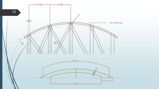 ConFire Engineering Pvt | PPTX