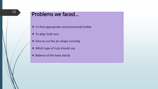 ConFire Engineering Pvt | PPTX