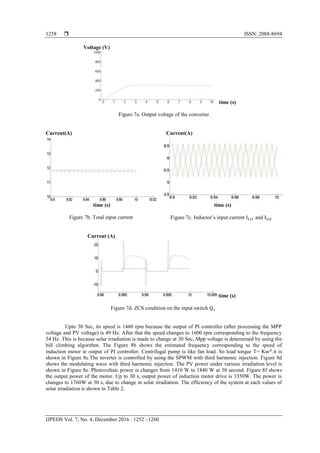 Performance Analysis of Photovoltaic Induction Motor Drive for ...