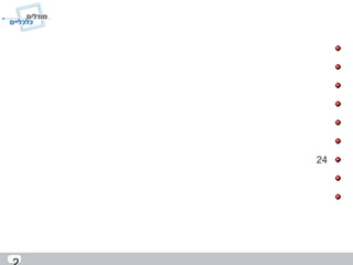 2422 sheinin התיעלותבאמצאות מיקור חוץ בצבא | PPT