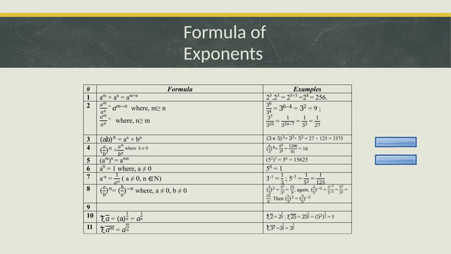 24230336013_Concept of Exponents and Logarithm.pptx