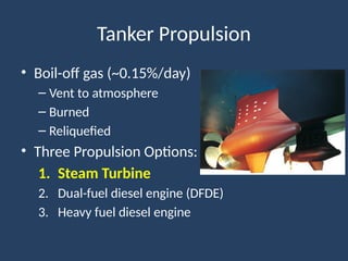 242340282-lng-tech-2-ppt.pptx présentation de technologies | PPTX