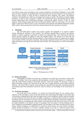 A computational intelligent analysis of autism spectrum disorder using machine learning ...