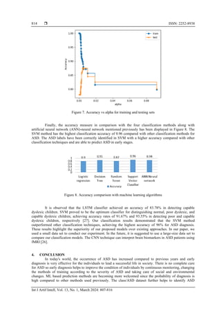 A computational intelligent analysis of autism spectrum disorder using ...