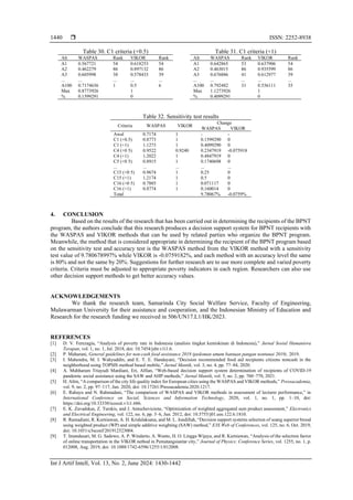 Comparison of WASPAS and VIKOR methods to determine non-cash food ...