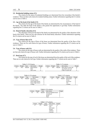 Comparison of WASPAS and VIKOR methods to determine non-cash food ...