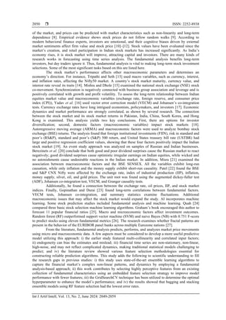 Stock market prediction employing ensemble methods: the Nifty50 index | PDF