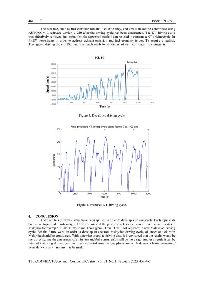 Driving cycle development methods: case study in Malaysia | PDF