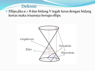 242479053 best-persentasion-of-ellips-ppt | PPT