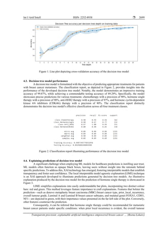 Transparent precision: explainable artificial intelligence empowered ...