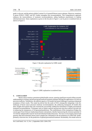 Transparent precision: explainable artificial intelligence empowered ...