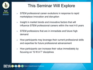 Top Ten Careers in STEM by 2020 | PPTX