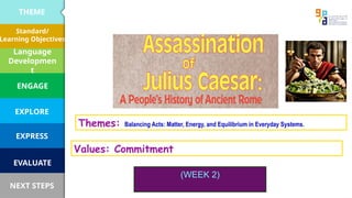 2425 -T3-W2- Grade 10- Julius Caesar.pptx