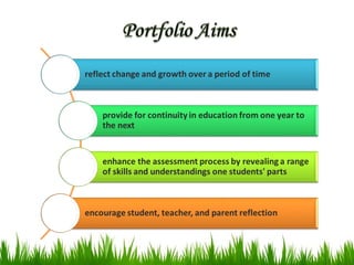 language portfolio | PPT | Homework and Study | Education