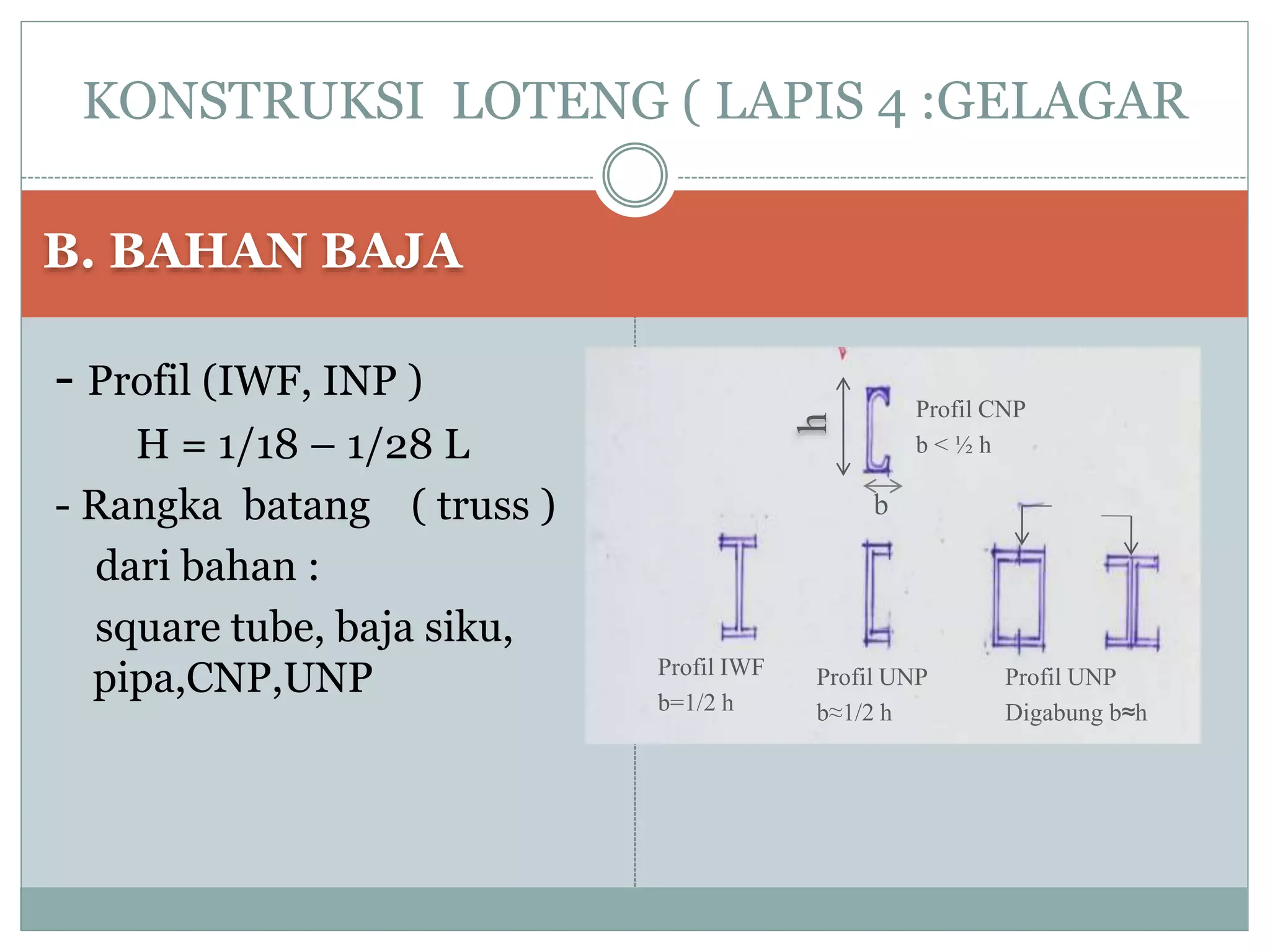 242542183-KONSTRUKSI-LOTENG.pptx