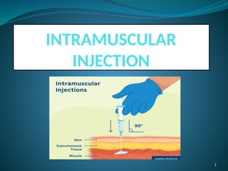 INTRA MUSCULAR INJECTION AND ADMINISTRATION | PPTX