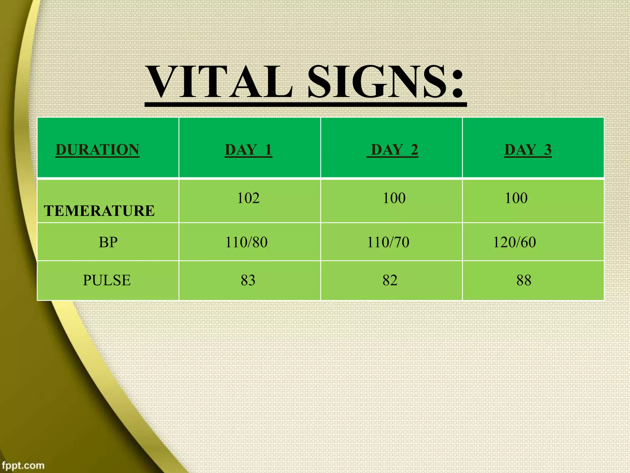 case study on cellulitis | PPT