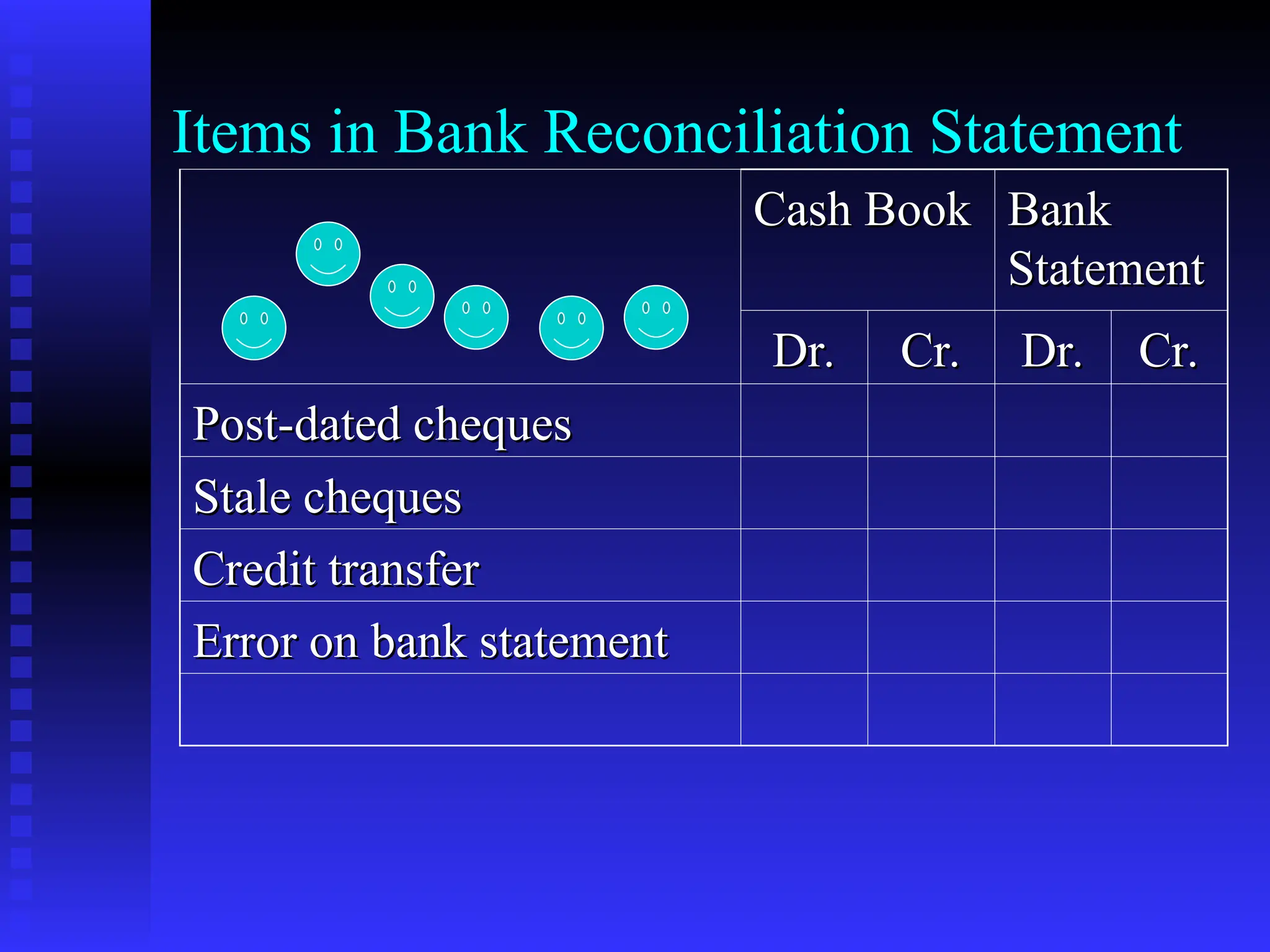 242640382-Bank-Reconciliations st-ppt.ppt