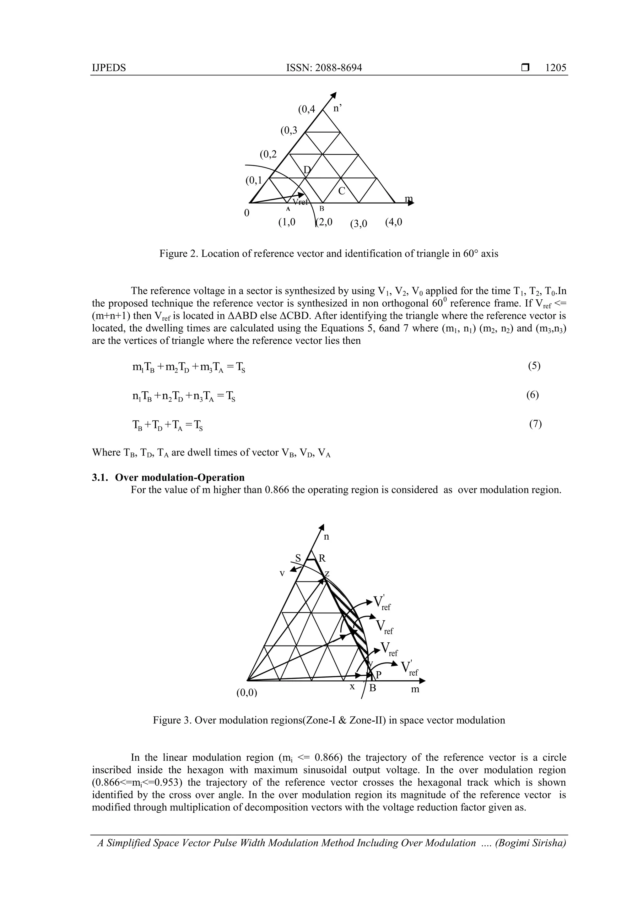 A Simplified Space Vector Pulse Width Modulation Method Including Over Modulation Operation For 