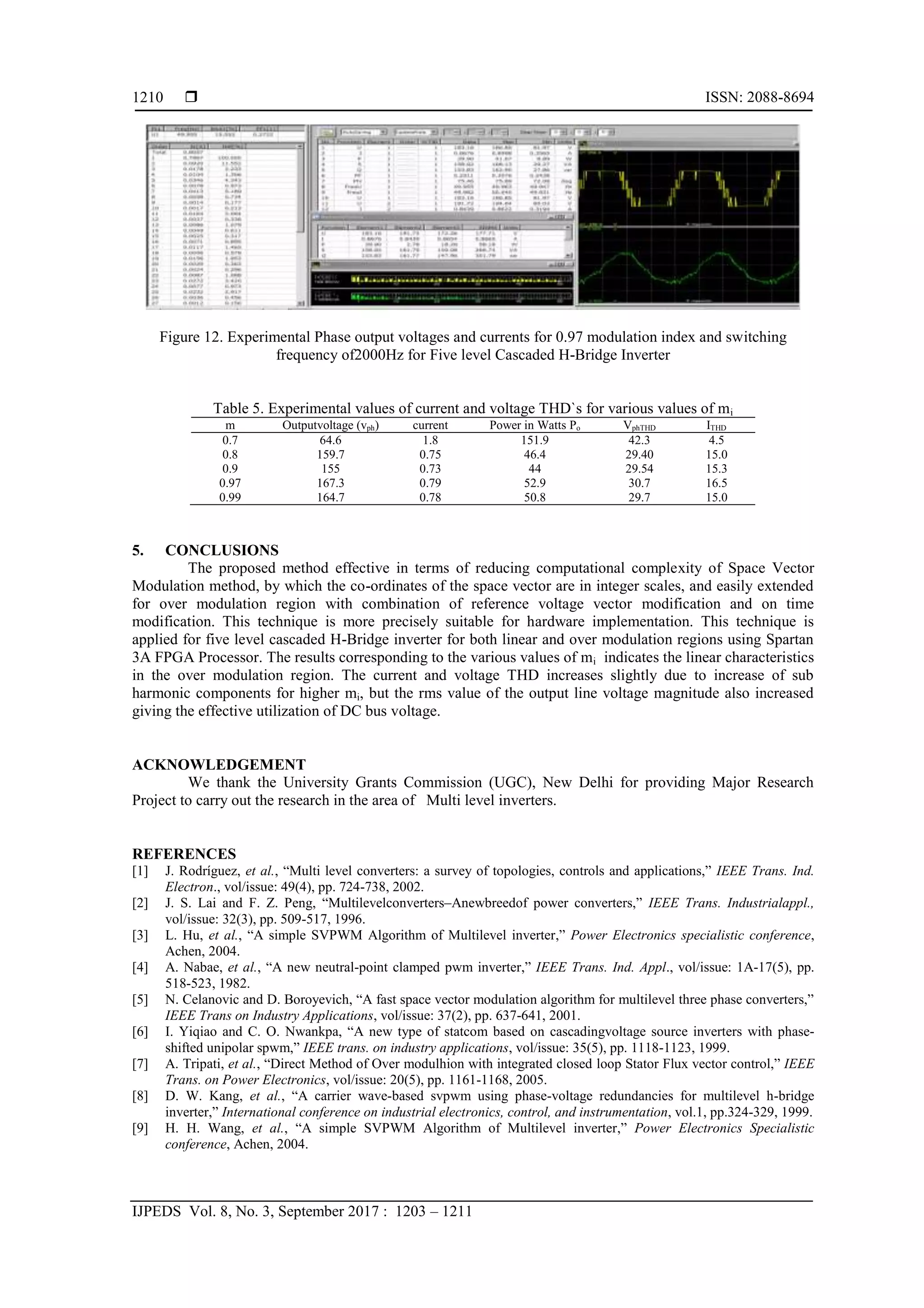 A Simplified Space Vector Pulse Width Modulation Method Including Over Modulation Operation For