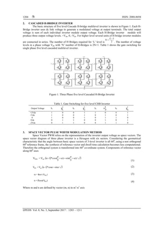 A Simplified Space Vector Pulse Width Modulation Method Including Over Modulation Operation for ...
