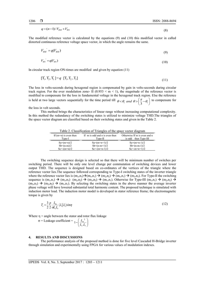 A Simplified Space Vector Pulse Width Modulation Method Including Over ... A Simplified Space Vector Pulse Width Modulation Method Including Over ...