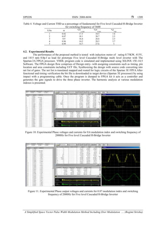 A Simplified Space Vector Pulse Width Modulation Method Including Over Modulation Operation for ...