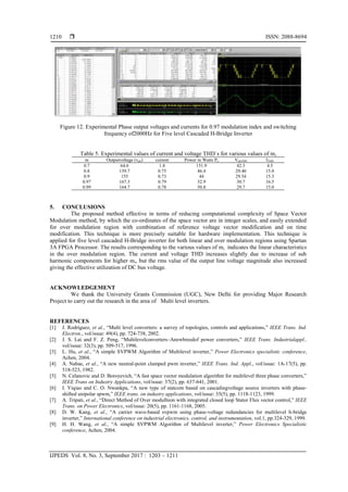 A Simplified Space Vector Pulse Width Modulation Method Including Over Modulation Operation for ...