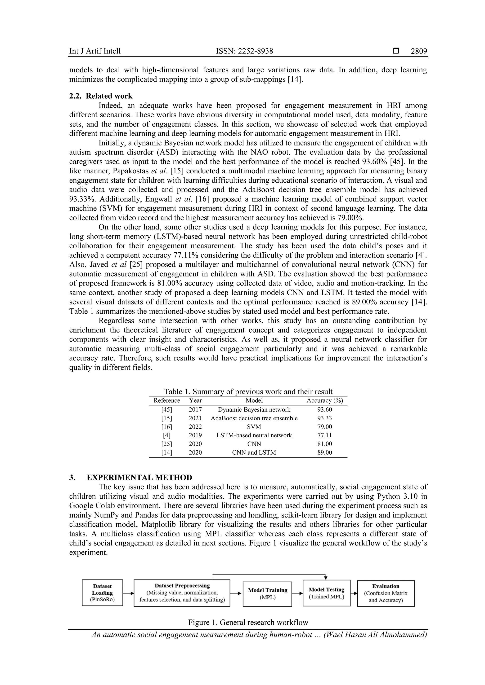 An automatic social engagement measurement during human robot interaction | PDF