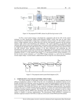 Review of three-phase inverters control for unbalanced load compensation | PDF | Power and ...