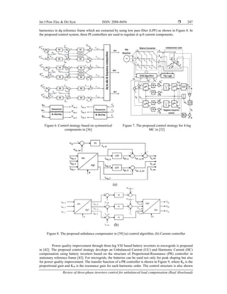 Review of three-phase inverters control for unbalanced load compensation | PDF