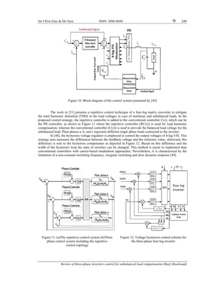 Review of three-phase inverters control for unbalanced load compensation | PDF