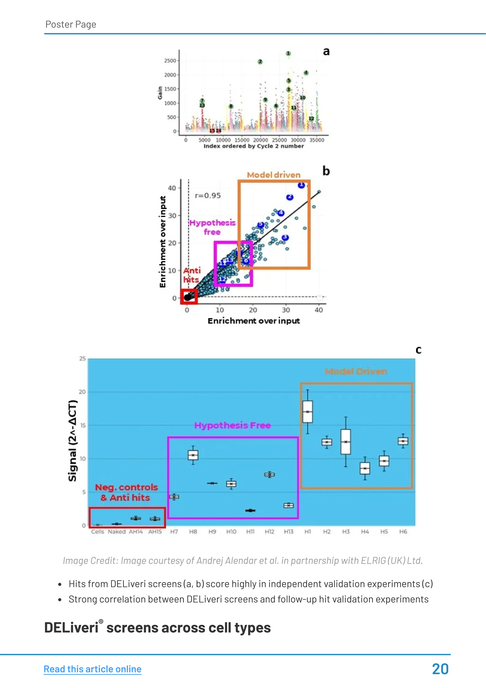 Poster Sessions: Genomics and Protein-Expression | PDF
