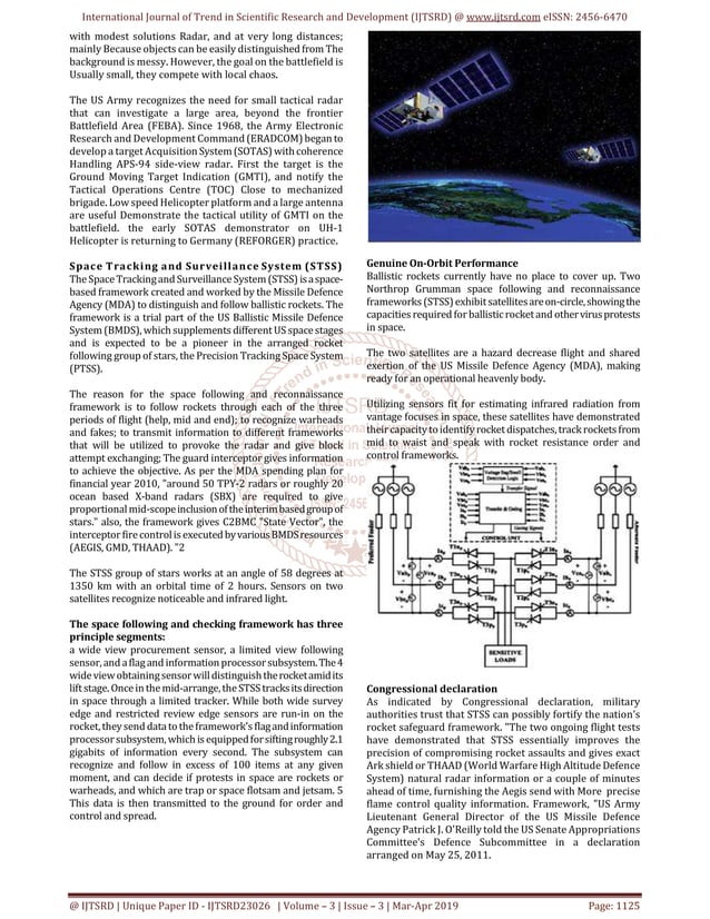 Military Radar System | PDF