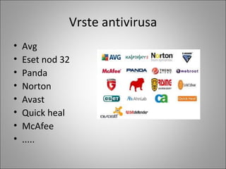 243 Antivirus | PPT