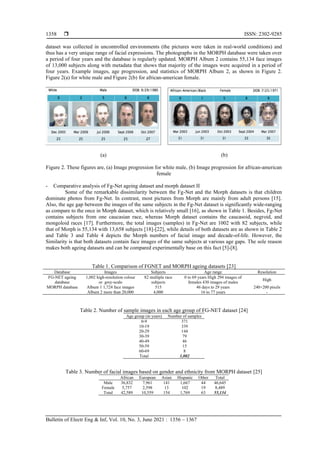 Comparative analysis of augmented datasets performances of age invariant face recognition models ...