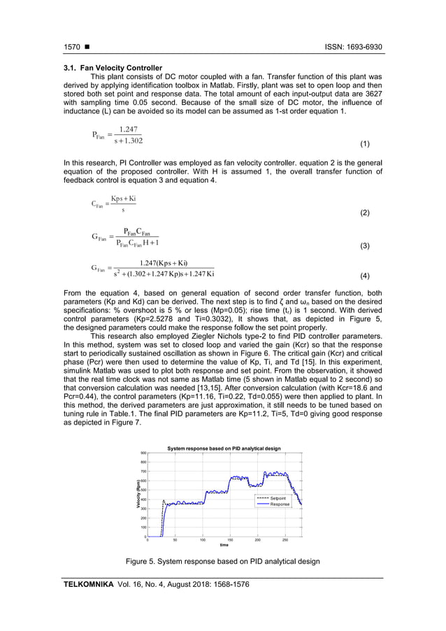 Distributed Control System Applied In Temperatur Control By Coordinating Multi Loop Controllers