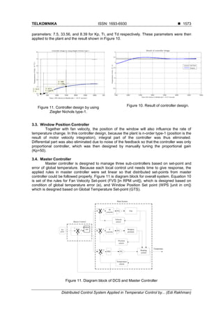Distributed Control System Applied in Temperatur Control by Coordinating Multi-loop Controllers ...