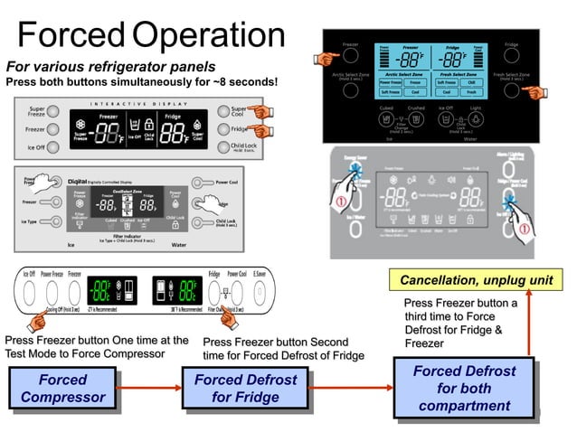 refrigerator-technical-training | PDF