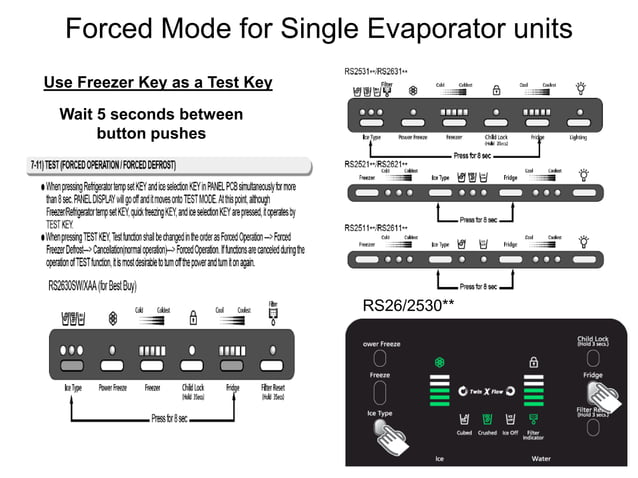 refrigerator-technical-training | PDF