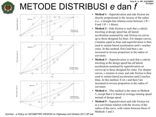 243176098 3-superelevasi | PDF