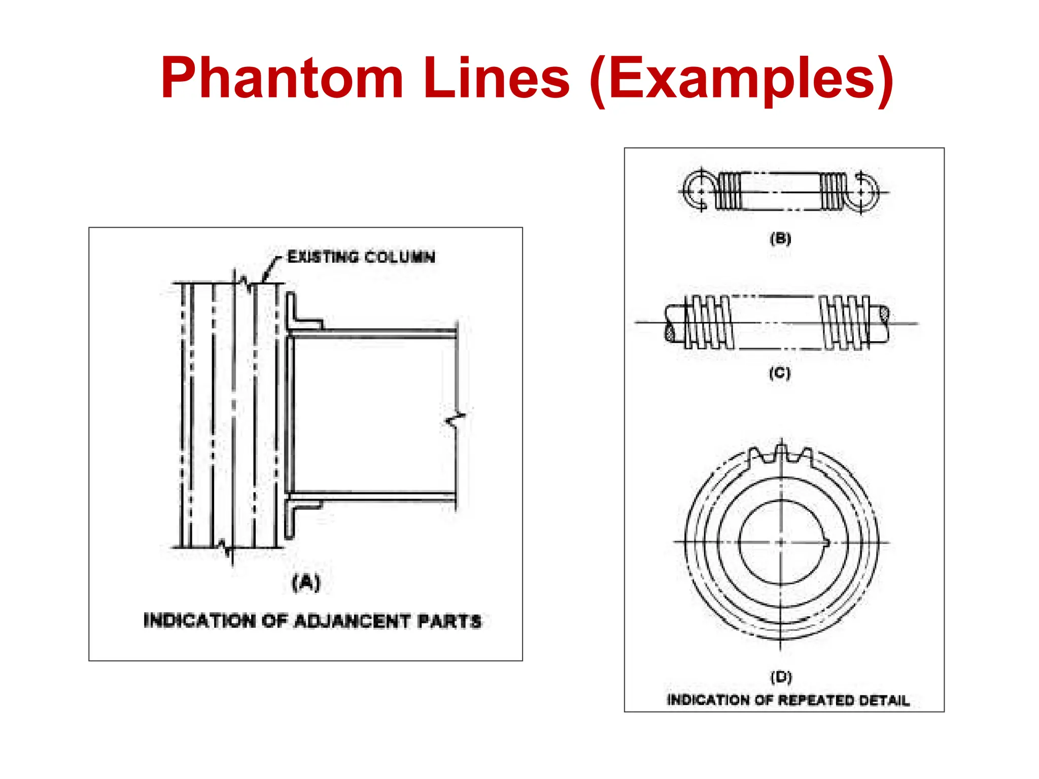 243202131-Engineering-Drawing-Lettering-and-Lines-Presentation-1-ppt.ppt