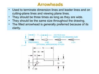 243202131-Engineering-Drawing-Lettering-and-Lines-Presentation-1-ppt.ppt
